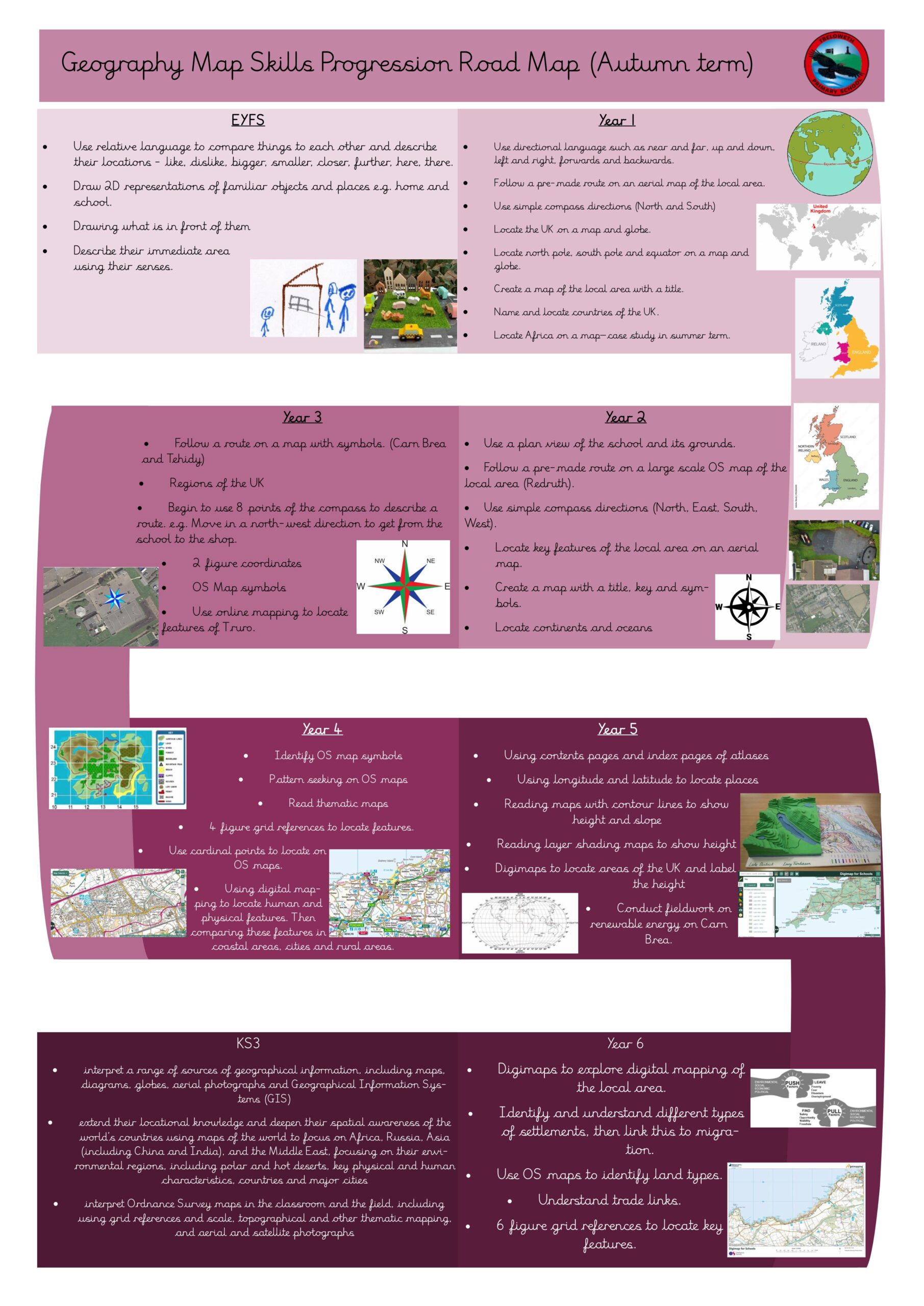 Geography - Treloweth School